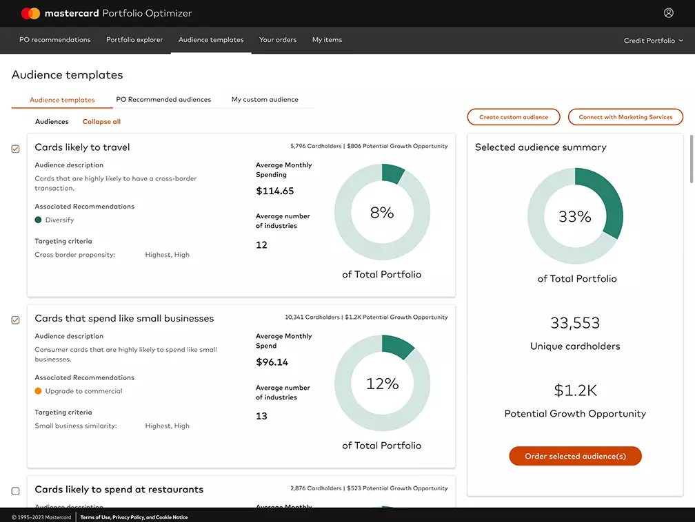 Portfolio Optimizer | Mastercard Services